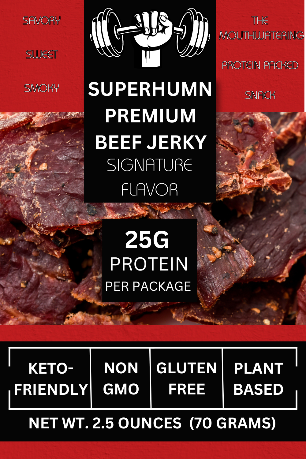 Acadium - Free Marketing Courses & Digital Apprenticeships